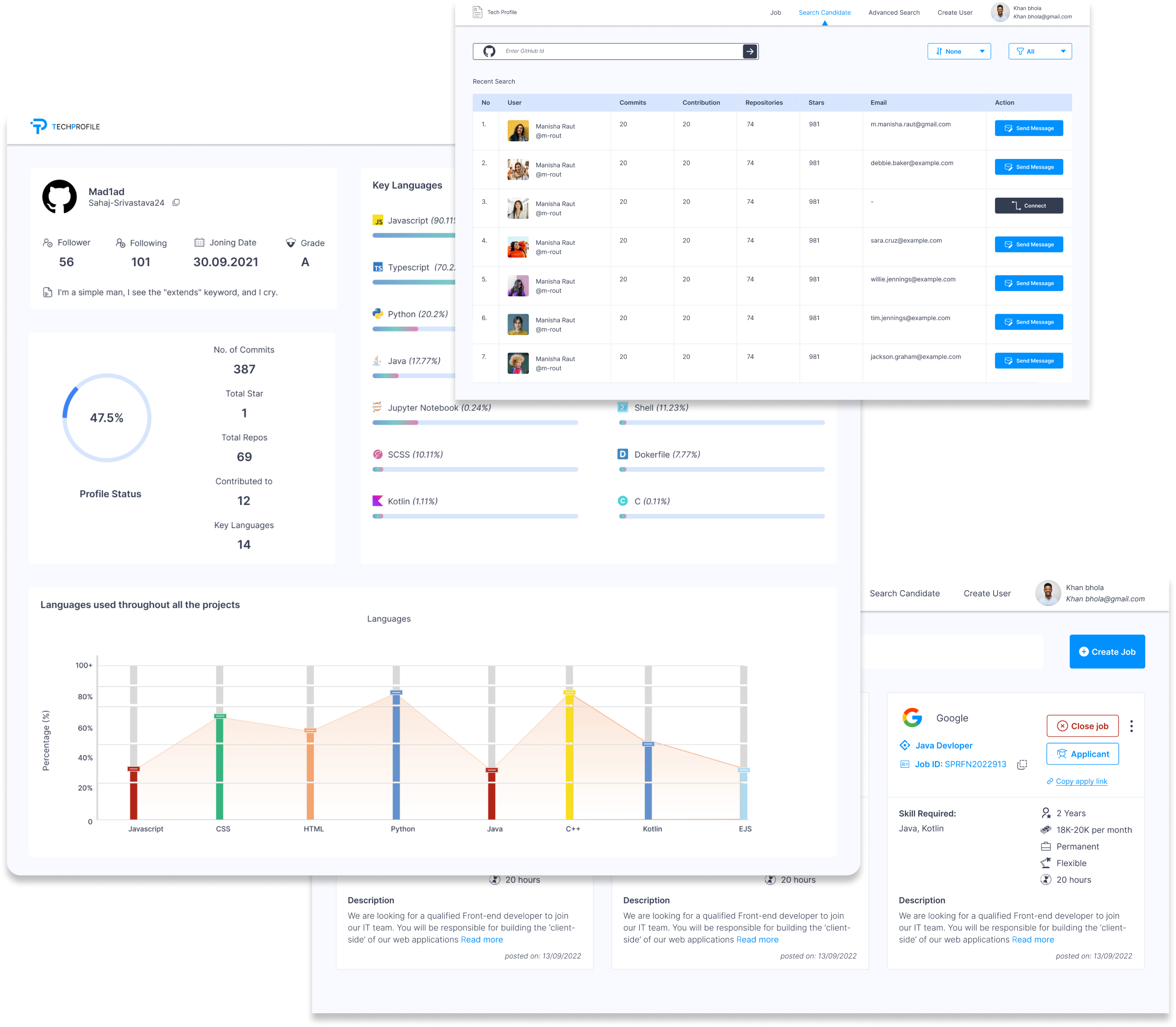 TechProfile - Source, qualify, and Evalute developers